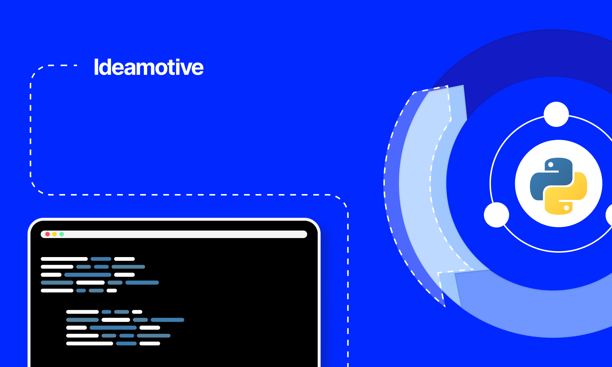 Test Driven Development With Python Why And How Should You Do It 